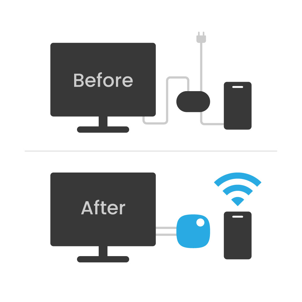 Miracast Dongle Display Anywhere, Anytime - ProScreenCast
