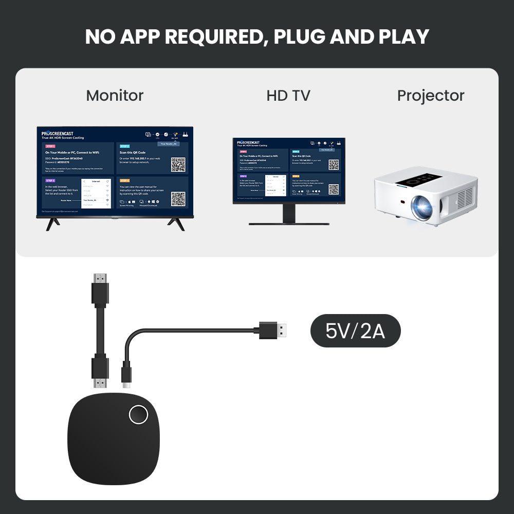 SC01 Miracast Dongle For TV, 4k@60Hz With HDR Wireless Display Adapter ...